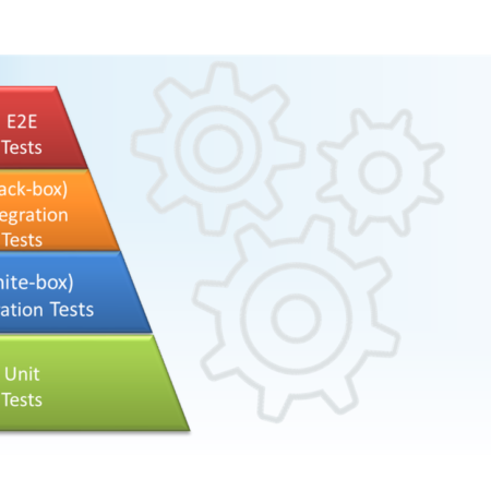 Unit Tests Tutorial - Testautomatisierung auf verschiedenen Stufen ...
